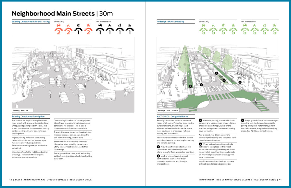 Star-Rated Street Designs: iRAP Star Ratings and the Global Street ...